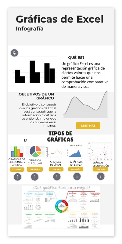 Gráficas de Excel | Genially