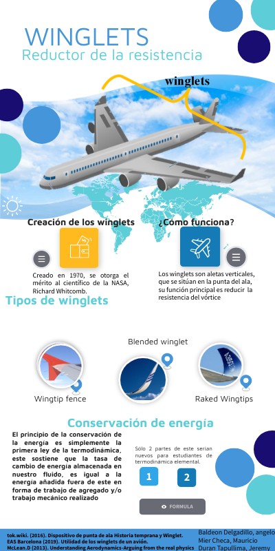 INFO TURISMO