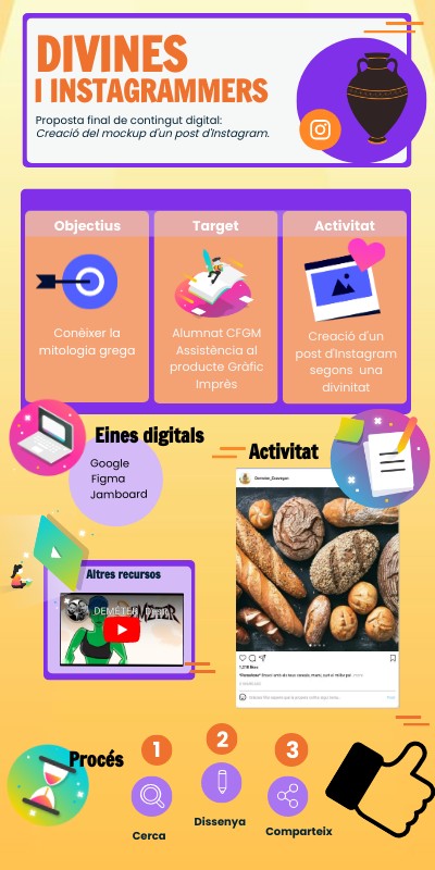 contingut digital final | Genially