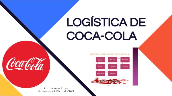 Logística de Coca-Cola | Genially