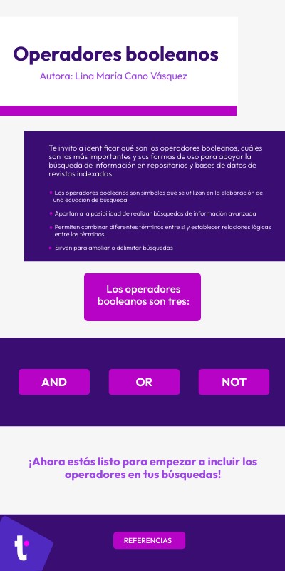 M4_RED 2_Infografía Operadores booleanos | Genially