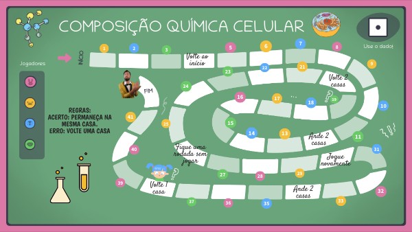 Comp. quím. | Genially