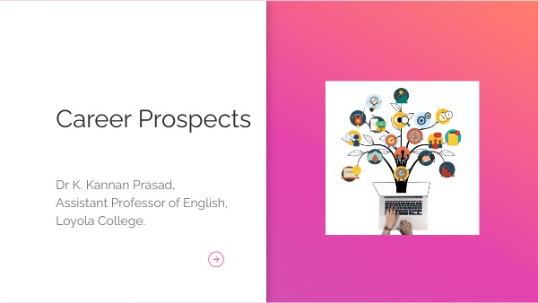 Career Prospects | Genially