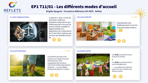 EP1 Les modes d'accueil du jeune enfant - BS | Genially