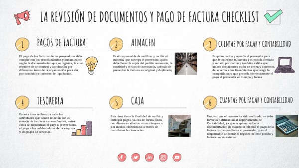 pagos de factura | Genially