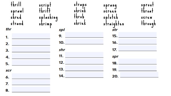 Unit 2 Week 3 Spelling Sort | Genially