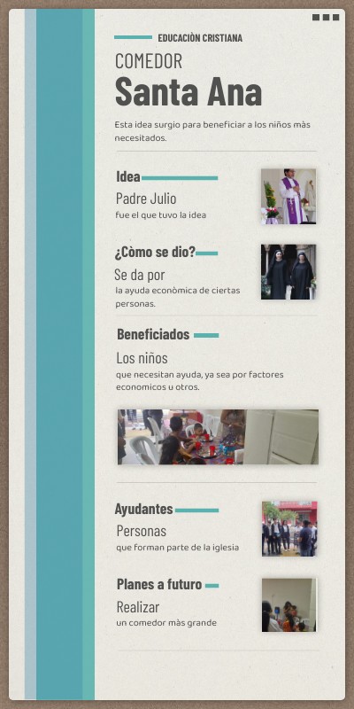 INFOGRAFÍA COMEDOR SANTA ANA | Genially
