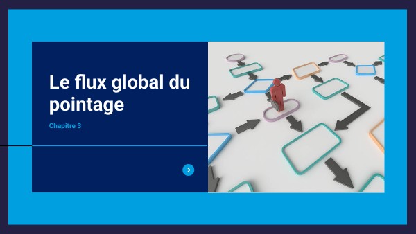 Copie - Exercice pédagogique N°5 | Genially