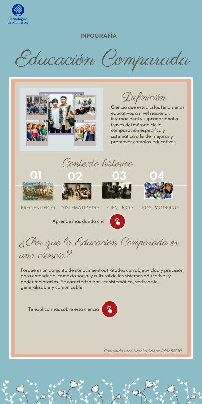 Educación Comparada | Genially