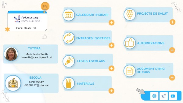 3A INFORMACIÓ D'INICI DE CURS | Genially