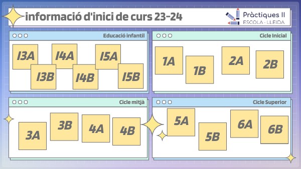 INFORMACIÓ CURS 23-24 | Genially
