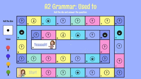 A2 Grammar: Used to | Genially