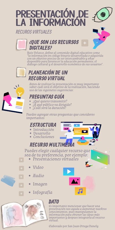 PRESENTACIÓN DE LA INFORMACIÓN | Genially