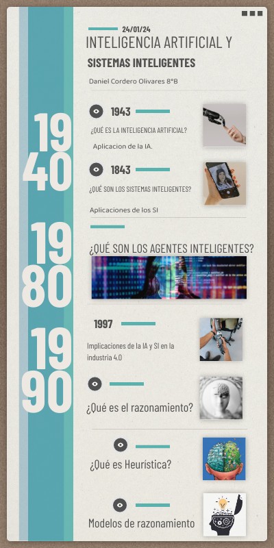 CorderoOlivares_Daniel_CI | Genially