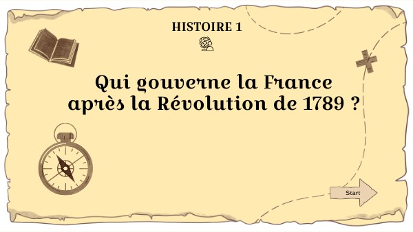 H1 qui gouverne la France après la révolution de 1789 | Genially