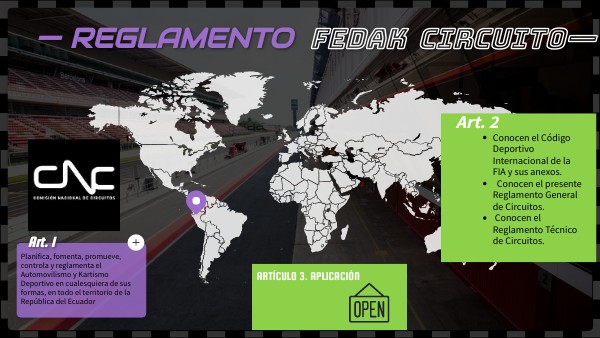 WORLD MAP RACETRACK