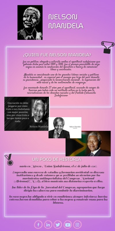 Nelson Mandela | Genially