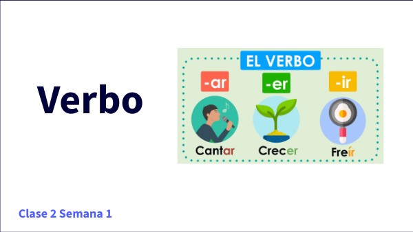 Clase 2 Cuarto Bachillerato Semana 1 | Genially