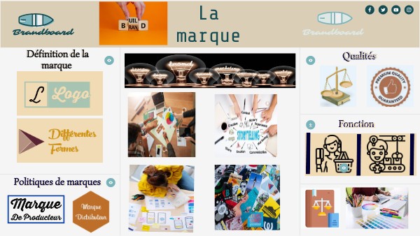 Adoc Chap 7 La marque et les signes de qualité (le 17 avril 2023) | Genially