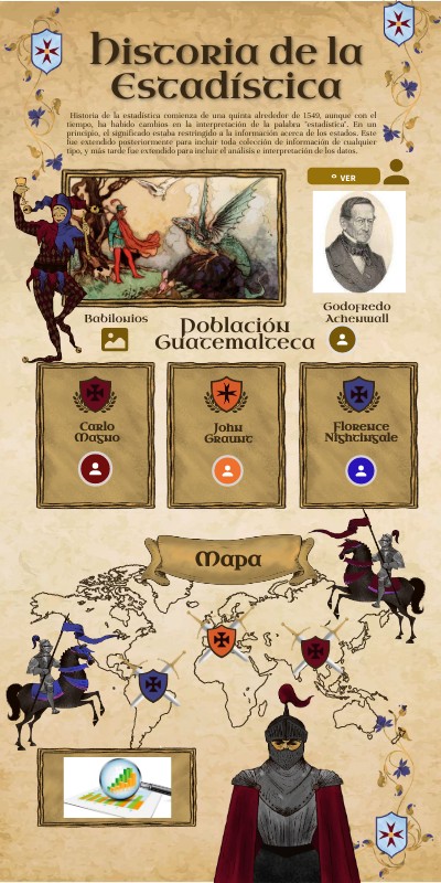 Historia de la Estadística