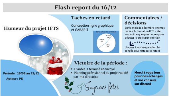 Flash report 1