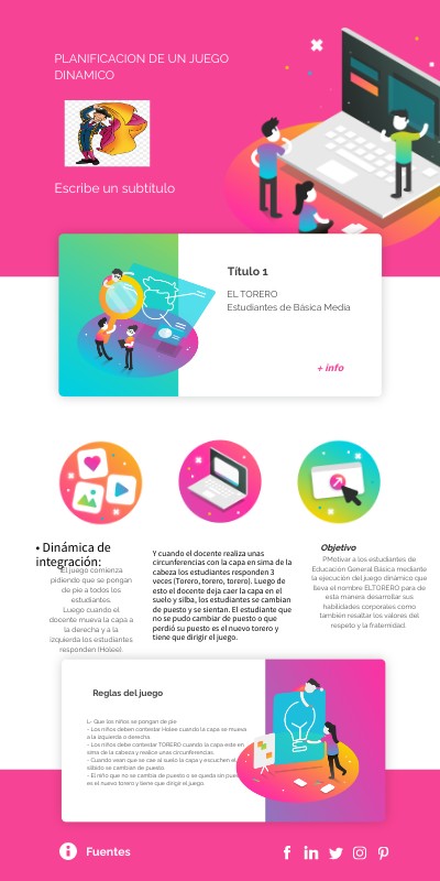 EL TORERO | Genially