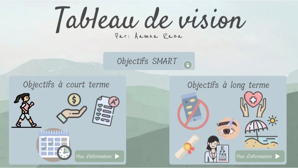 Tableau de vision | Genially