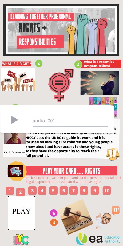Rights and Responsibilities LTP | Genially