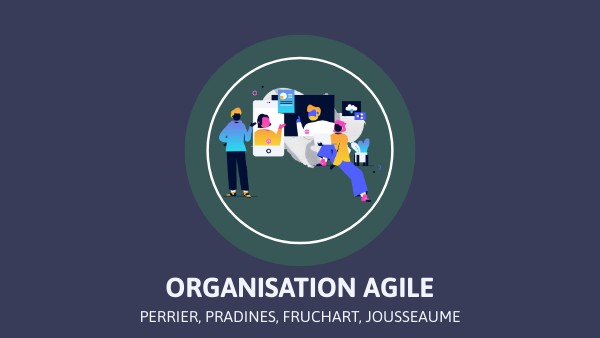 Organisation agile | Genially