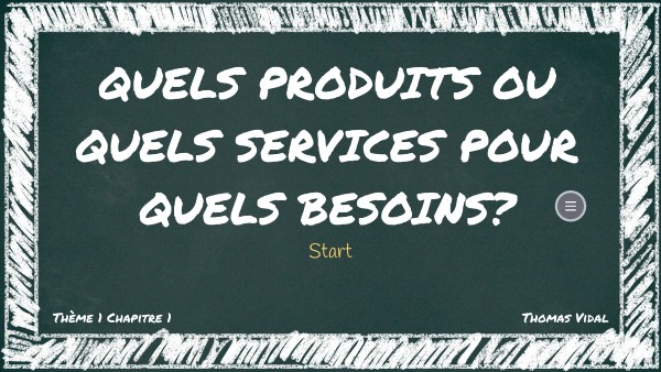 MSGN Chapitre 1 | Genially