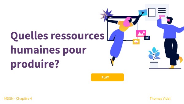 MSGN - Chapitre 4 | Genially