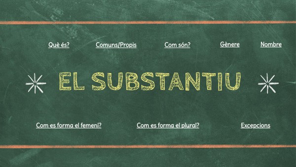 MÓDULO DIDÁCTICO PIZARRA ANIMADA