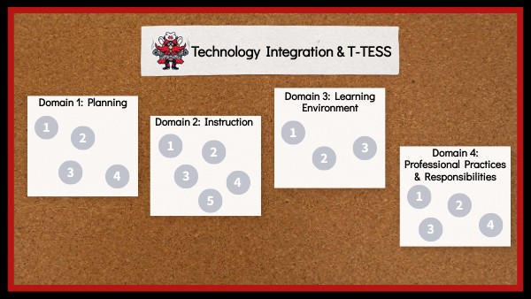 T-TESS & Technology Alignment