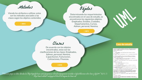 ILLUSTRATED GRAPHIC ORGANIZER | Genially