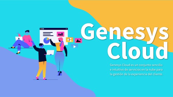 Genesys Cloud