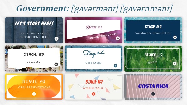 Governments (6th Grade) | Genially