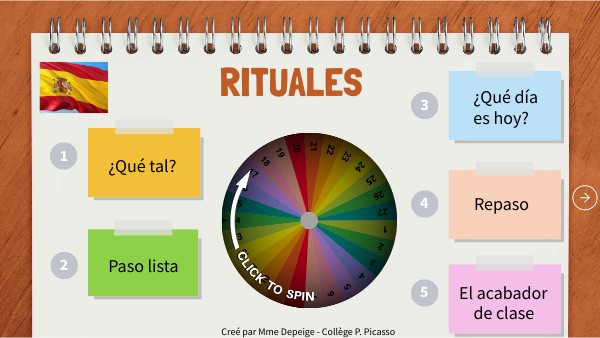 rituales Picasso Dep | Genially