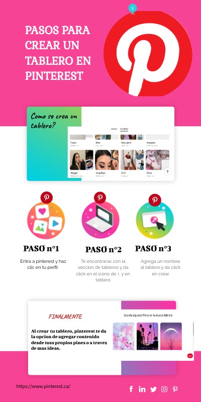 INFO VIBRANT PRO | Genially