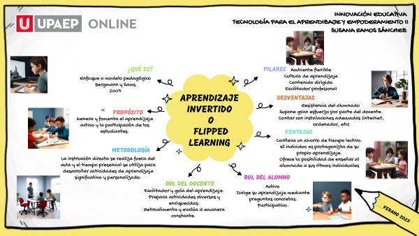 MAPA CONCEPTUAL ILUSTRADO