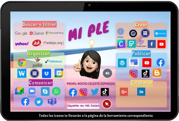 Mi PLE Rocío Celeste Espinoza