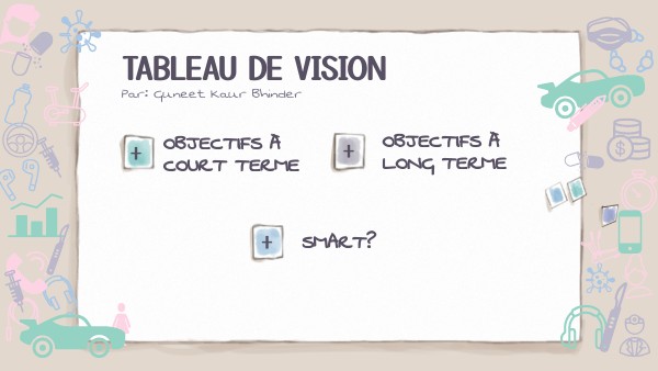 TABLEAU DE VISION