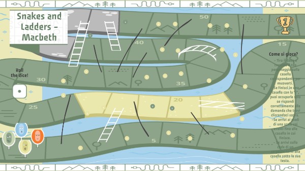 SNAKES AND LADDERS- MACBETH | Genially