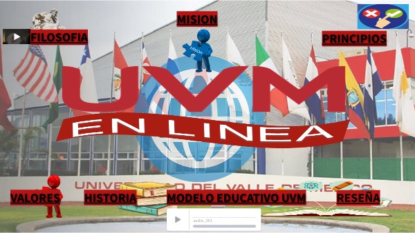 INFOGRAFIA UVM | Genially