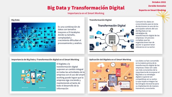 BIG DATA Y TRANSFORMACION DIGITAL EN SMART WORKING