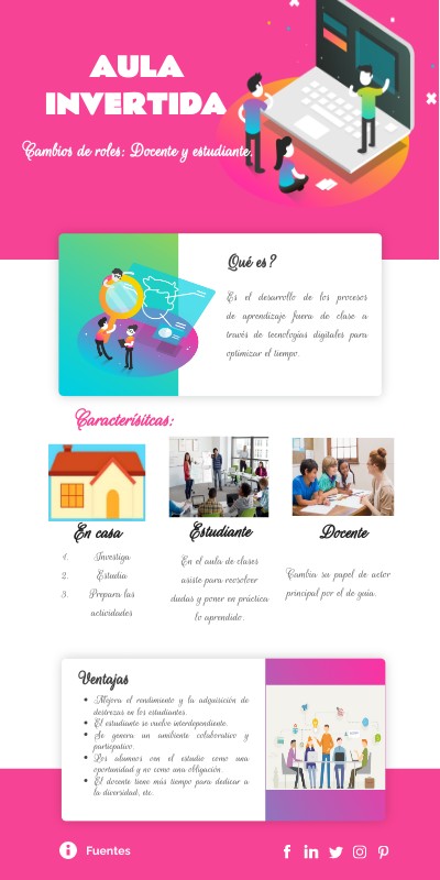 INFO VIBRANT PRO | Genially