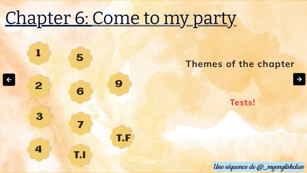 Chapitre 6 - Come to my party | Genially