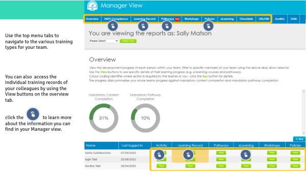 Manager View | Genially