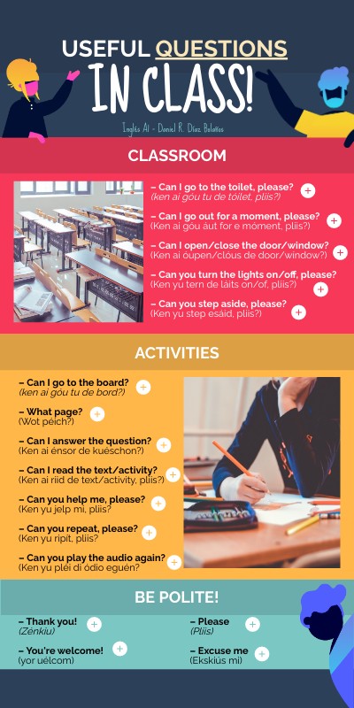 Useful Questions in Class | Genially