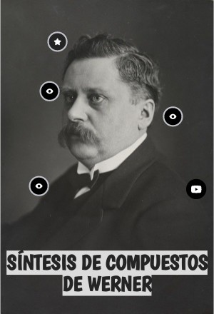 SÍNTESIS DE COMPUESTOS DE WERNER | Genially