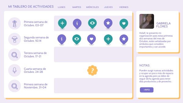 Mi tablero de actividades